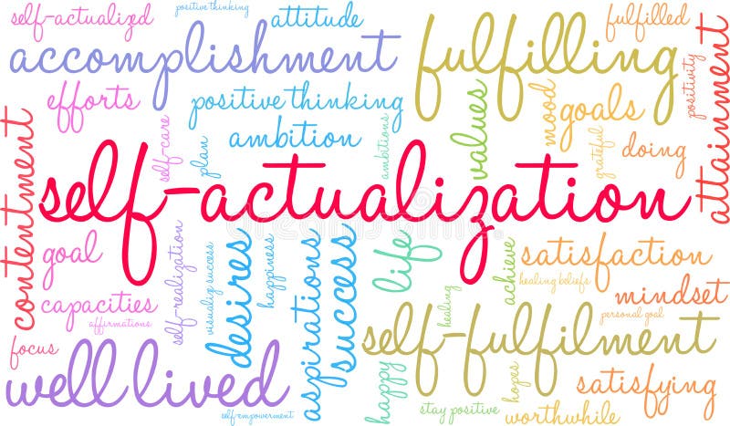 Self-Actualization Word Cloud Stock Vector - Illustration of ...