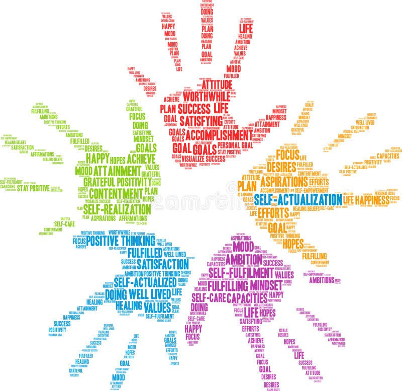 Self-Actualization Word Cloud Stock Vector - Illustration of ...