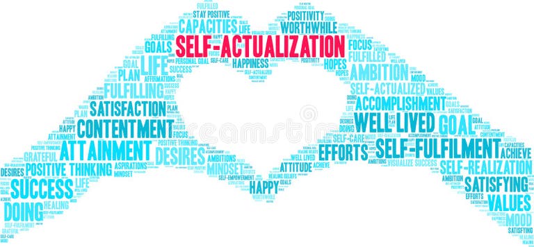 Self Actualization Stock Illustrations – 862 Self Actualization Stock ...