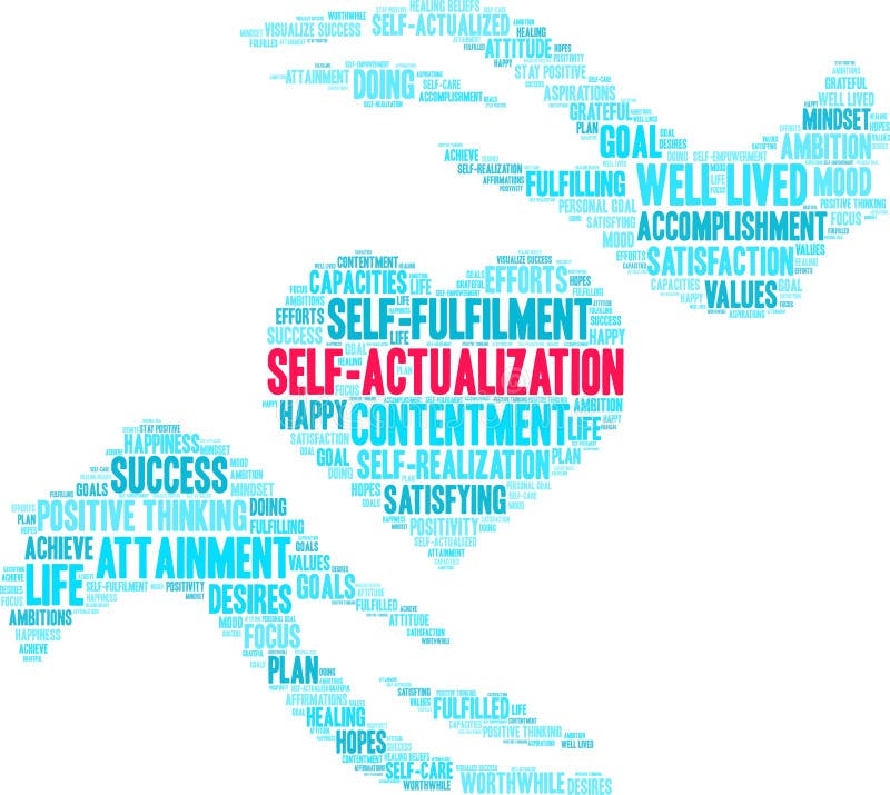 Self-Actualization Word Cloud Stock Vector - Illustration of care, goal ... Self-Actualization Word Cloud Stock Vector - Illustration of care, goal ...