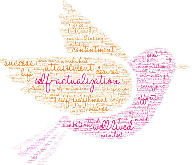 Self-Actualization Word Cloud Stock Vector - Illustration of attitude ...