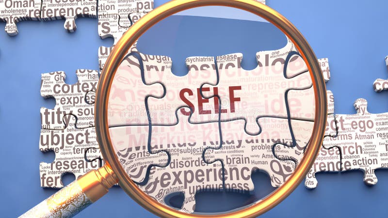 Dreams Self As a Complex and Multipart Topic with Many Connecting ...