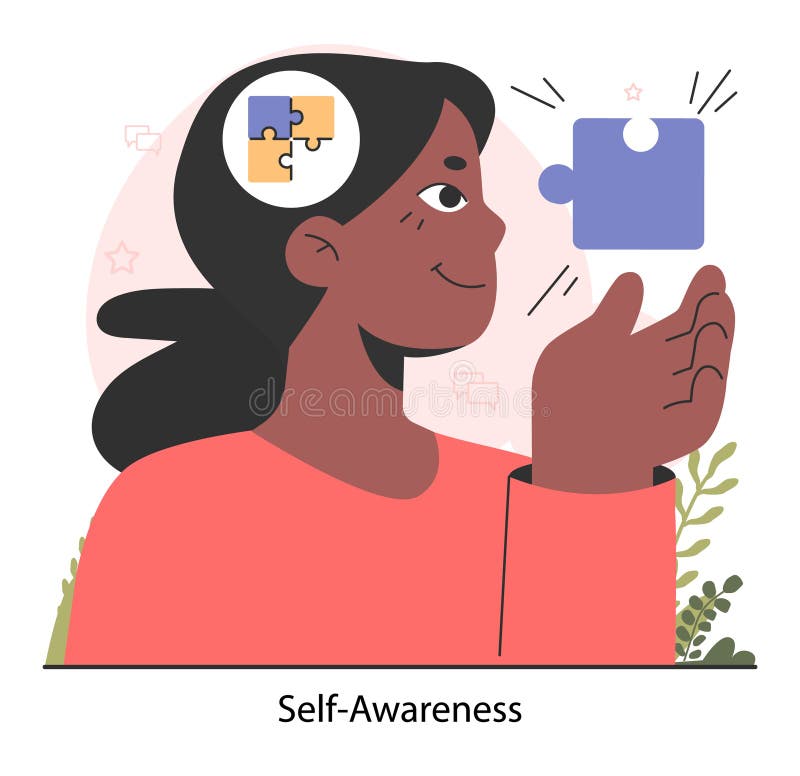Self-awareness. Mindfulness and Balance. EQ Development Stock Vector ...