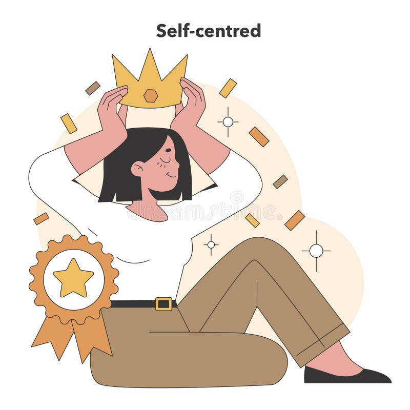 Self-centred Trait Illustrated within Big Five Personality Framework ...