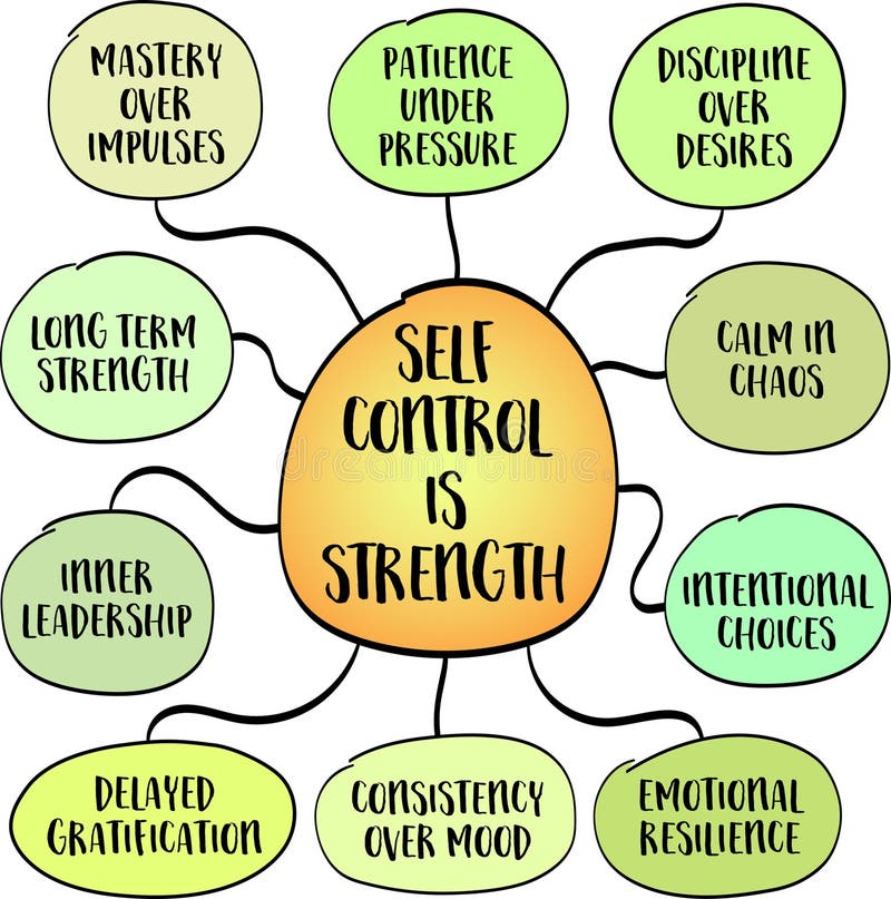 Self Control Stock Illustrations – 14,783 Self Control Stock ...