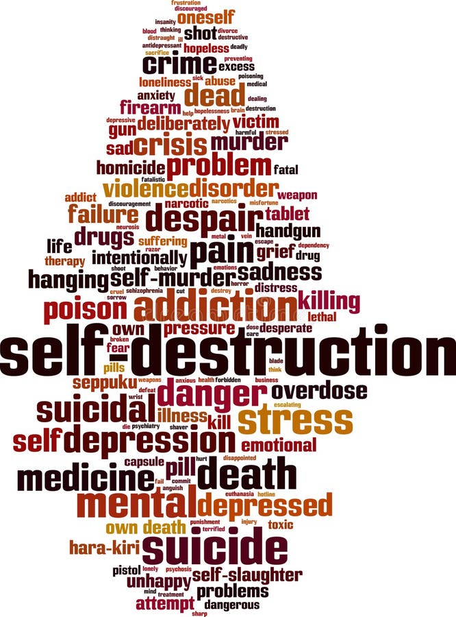 Self-destruction Word Cloud Stock Vector - Illustration of death ...