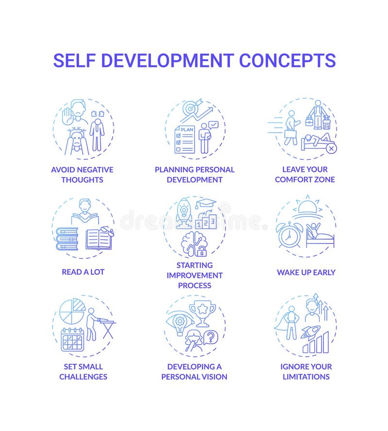 Self Improvement Set Icon Stock Illustrations – 953 Self Improvement ...