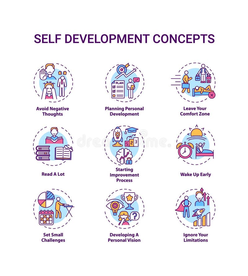 Self Help Icons Stock Illustrations – 399 Self Help Icons Stock ...