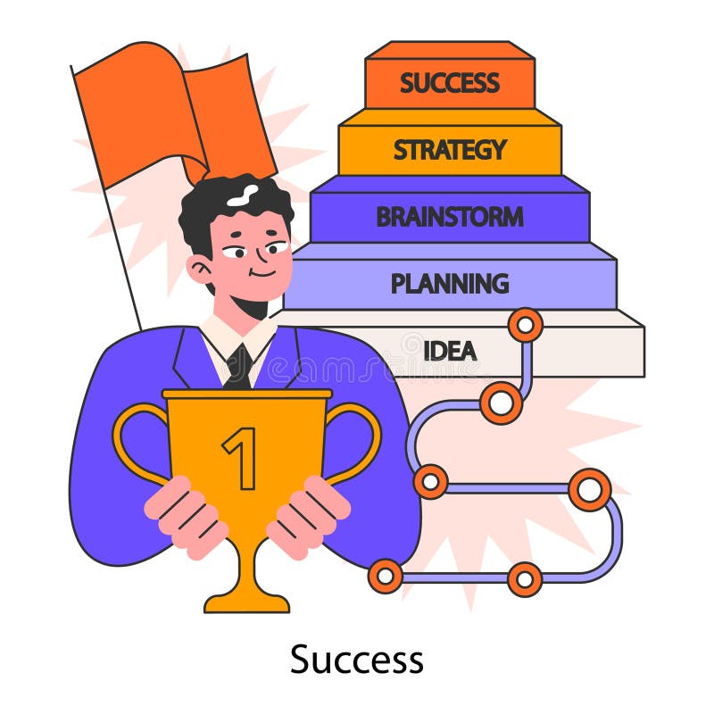 Self-development. Increasing of Individual or Professional Competencies ...