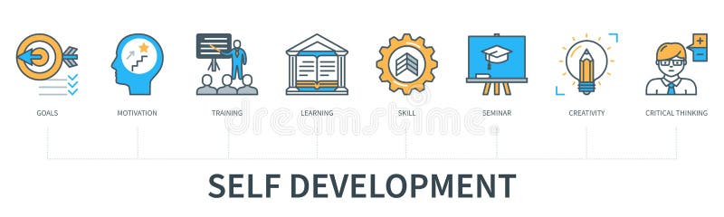 Self Development Infographics in Minimal Flat Line Style Stock ...