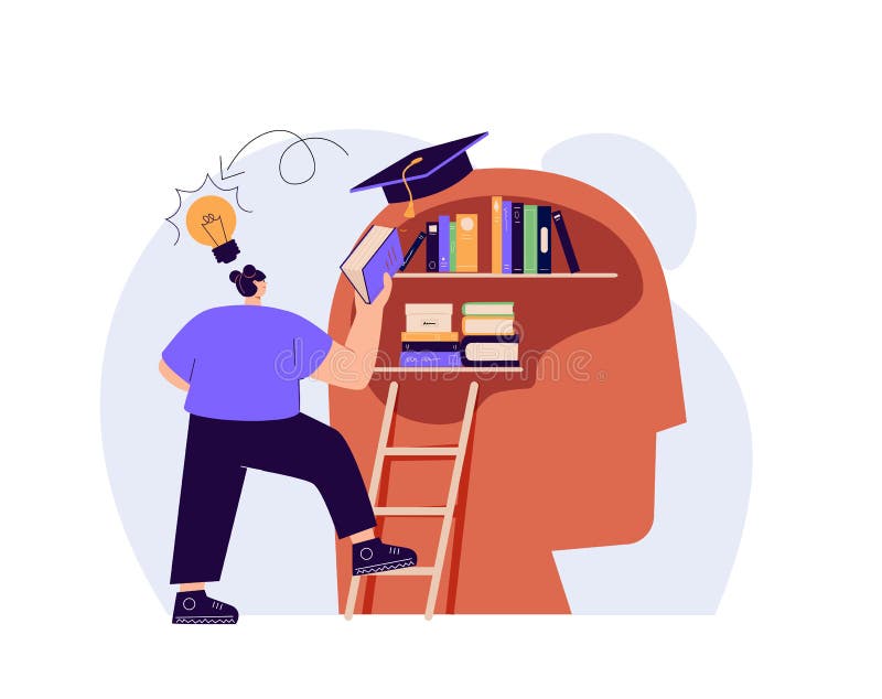 Self Development and Management Illustration. Characters Self-learning ...