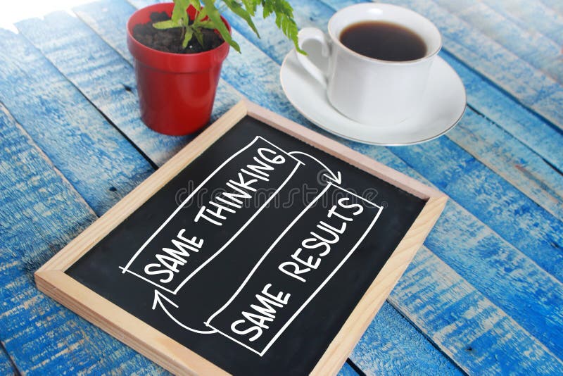 Self Development Motivational Words Quotes Concept, Same Thinking ...