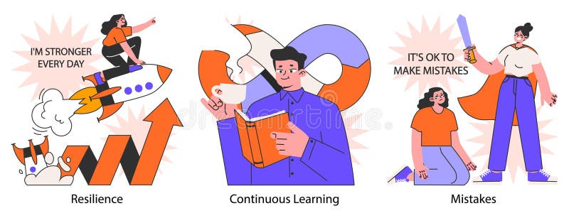 Self-development Set. Increasing of Individual or Professional ...