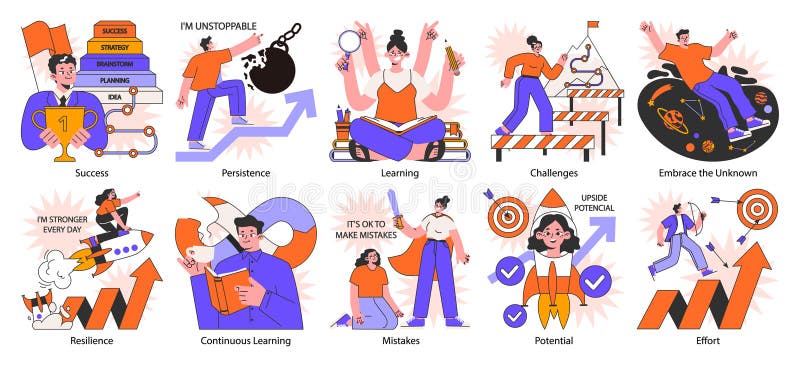 Self-development Set. Increasing of Individual or Professional ...