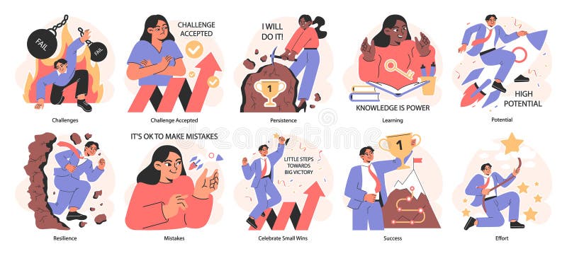 Self-development Set. Increasing of Individual or Professional ...