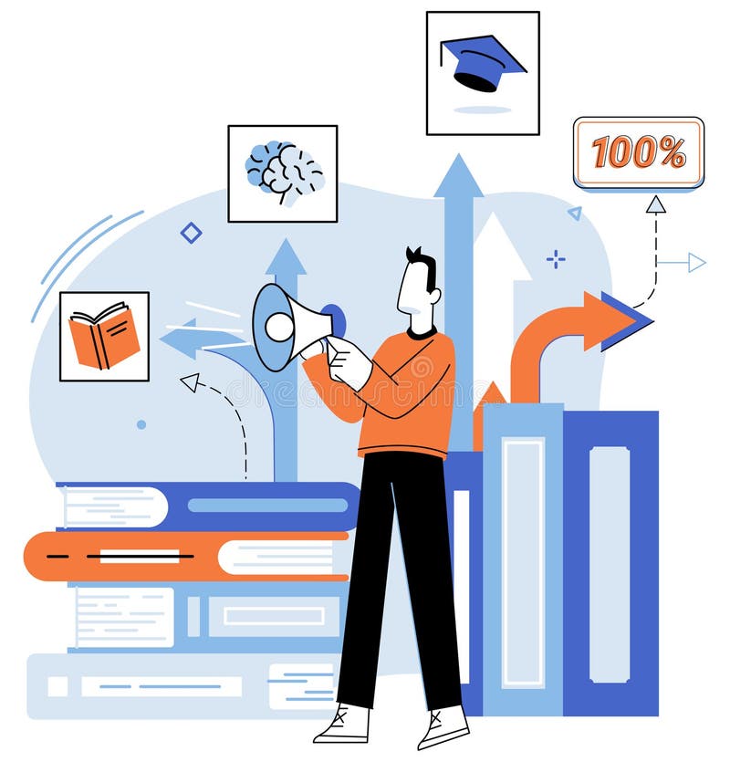 Self Development. Feeling Motivated is Important for Achieving Self ...