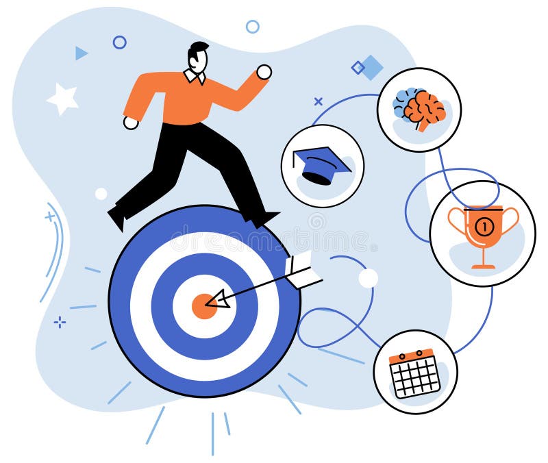 Self Development. Personal Growth Requires Active Engagement in Self ...