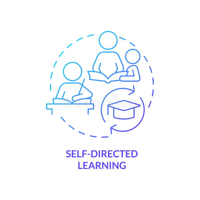 Self Directed Learning Stock Illustrations – 203 Self Directed Learning ...
