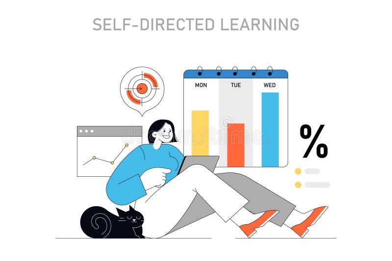 Self Directed Learning Stock Illustrations – 154 Self Directed Learning ...