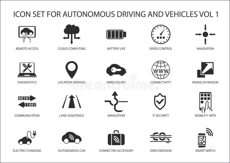 Self Driving and Autonomous Vehicles Icons Stock Vector - Illustration ...