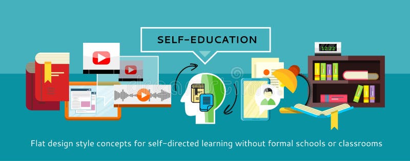 Self-education Concept stock vector. Illustration of brain - 53756612