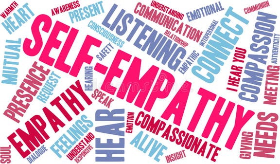 Self Word Stock Illustrations – 18,403 Self Word Stock Illustrations ...