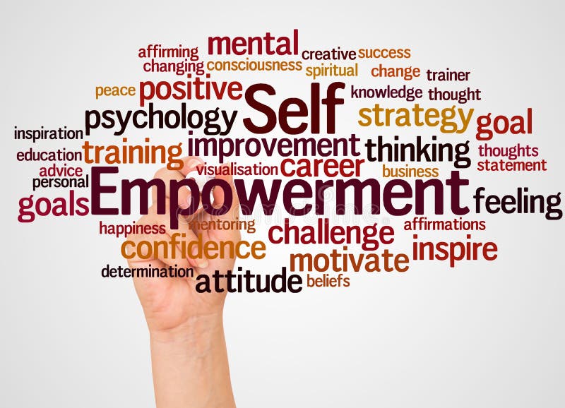 Self Empowerment Word Cloud and Hand with Marker Concept Stock ...