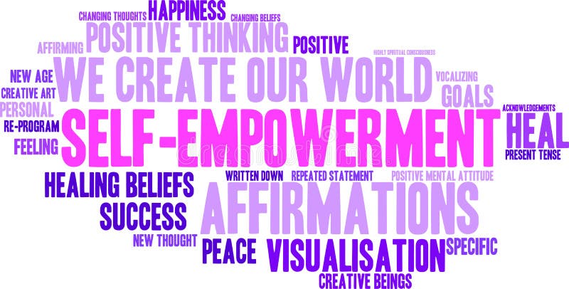 Self Empowerment Word Cloud and Hand with Marker Concept Stock ...