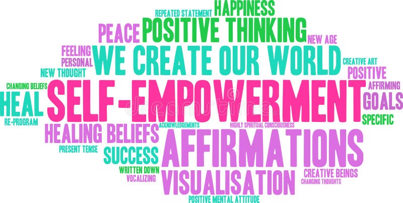 Self Empowerment Word Cloud Stock Vector - Illustration of beliefs ...