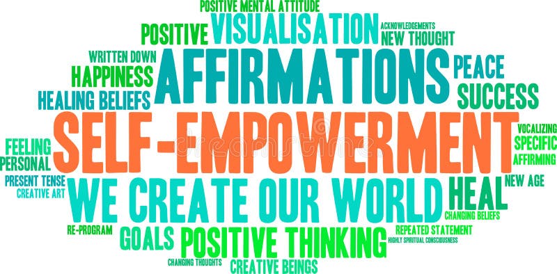 Self Empowerment Word Cloud Stock Vector - Illustration of happiness ...