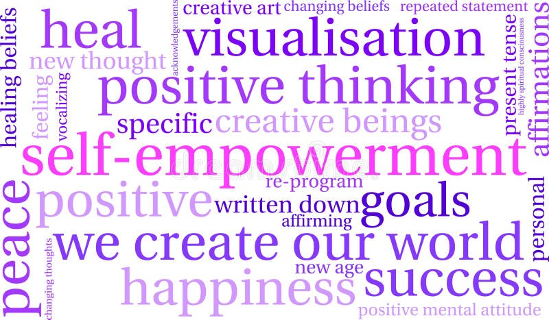 Self Empowerment Word Cloud Stock Vector - Illustration of thinking ...