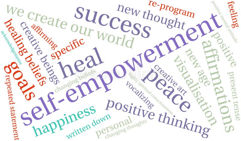 Self Empowerment Word Cloud Stock Vector - Illustration of goals ...