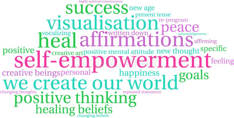 Self Empowerment Word Cloud Stock Vector - Illustration of create ...