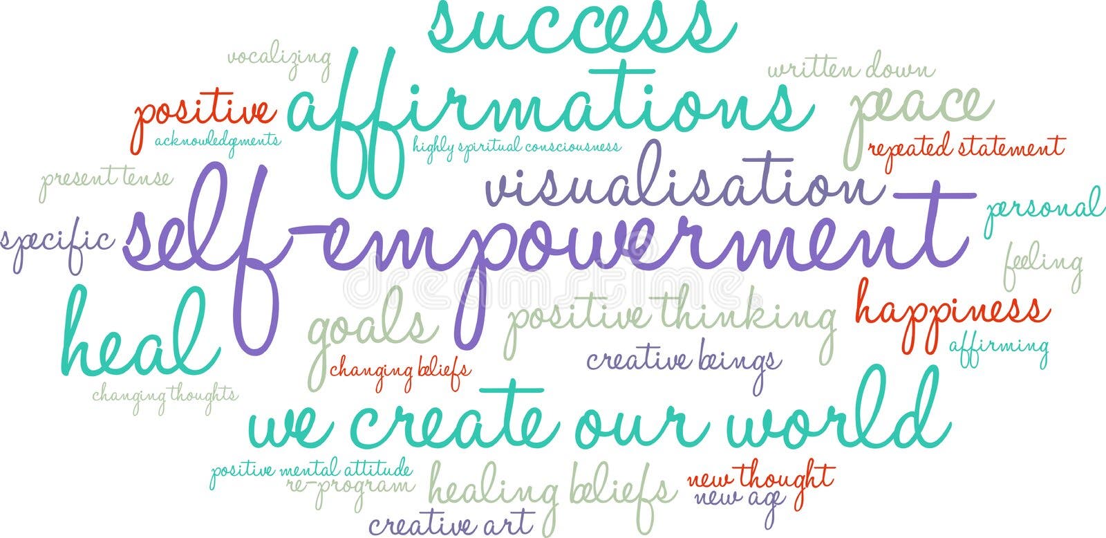 Self Empowerment Word Cloud Stock Vector - Illustration of thinking ...