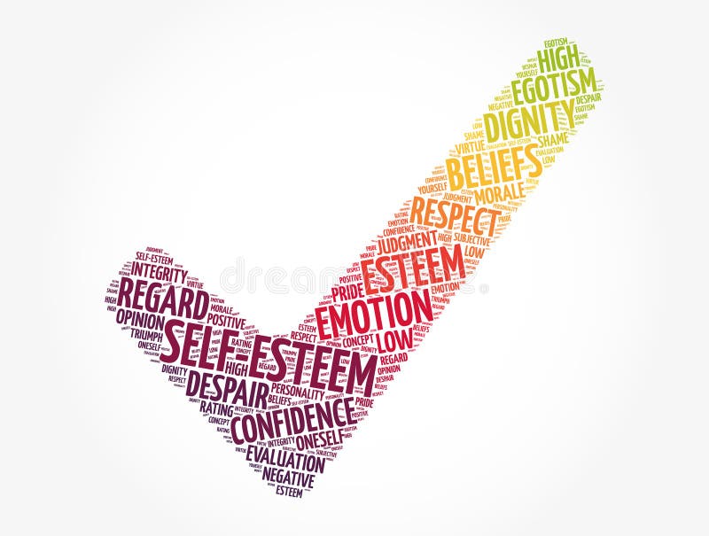 Self-esteem Mind Map, Concept for Presentations and Reports Stock ... Self-esteem Mind Map, Concept for Presentations and Reports Stock ...