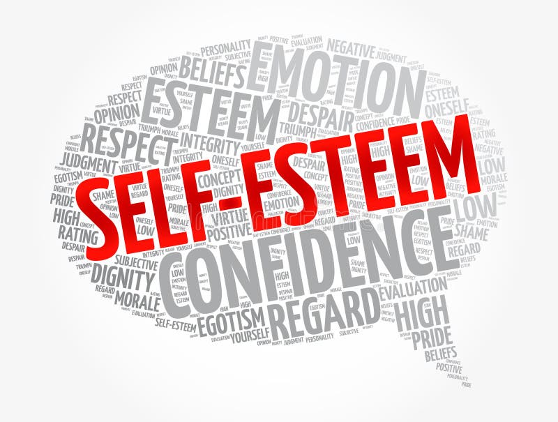 Self-esteem Message Bubble Word Cloud, Concept Background Stock ... Self-esteem Message Bubble Word Cloud, Concept Background Stock ...