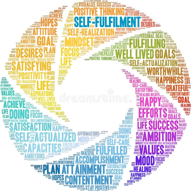 Self-Fulfilment Word Cloud stock vector. Illustration of ambition ...