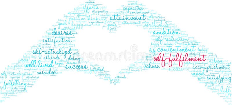 Self-Fulfilment Word Cloud stock vector. Illustration of hopes - 158979321