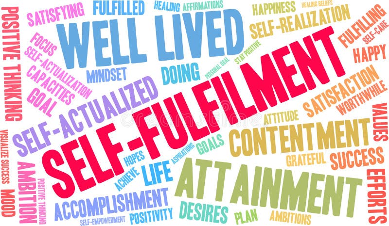 Self-Actualization Word Cloud Stock Vector - Illustration of ...