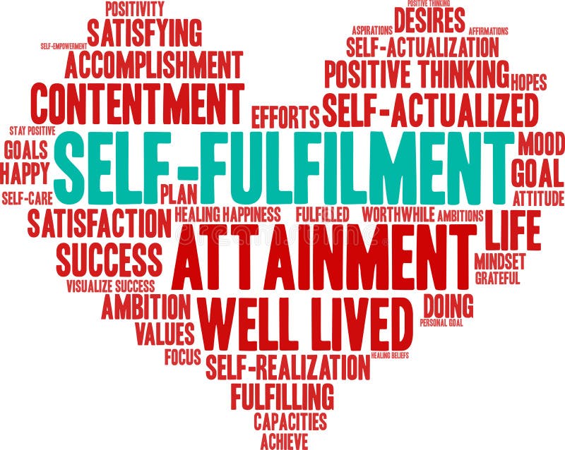 Self-Fulfilment Word Cloud stock vector. Illustration of capacities ...