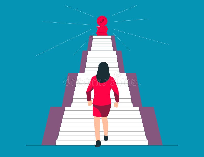 Self Growth and Personal Development Progress Stages. Business Goal ...