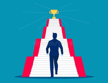 Self Growth and Personal Development Progress Stages. Business Goal ...