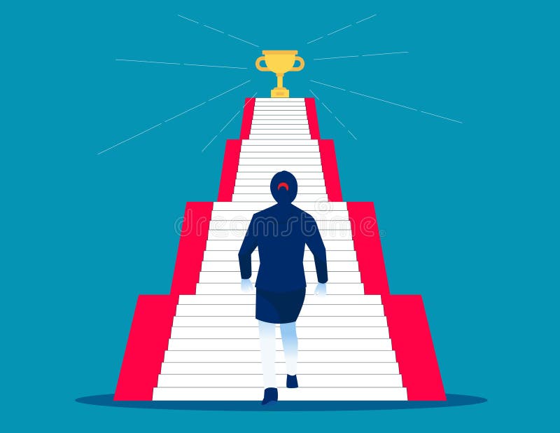 Self Growth and Personal Development Progress Stages. Business Goal ...