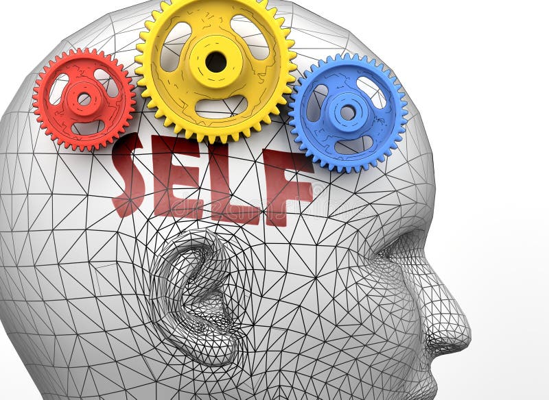 Self and Human Mind - Pictured As Word Self Inside a Head To Symbolize ...