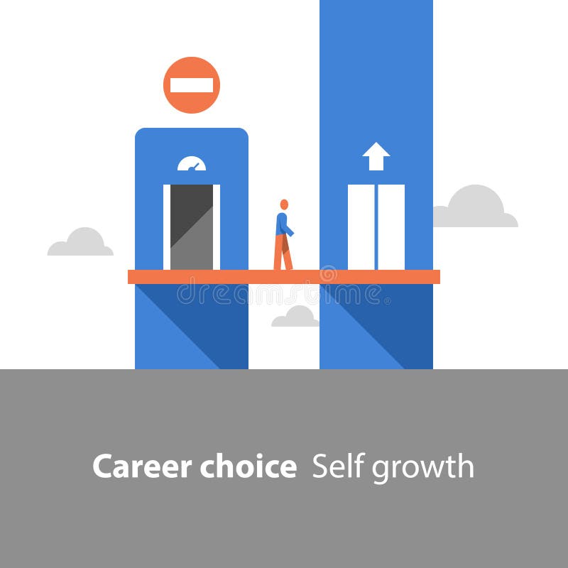 Self Improvement, Personal Growth, Career Lift, Job Training, Potential ...