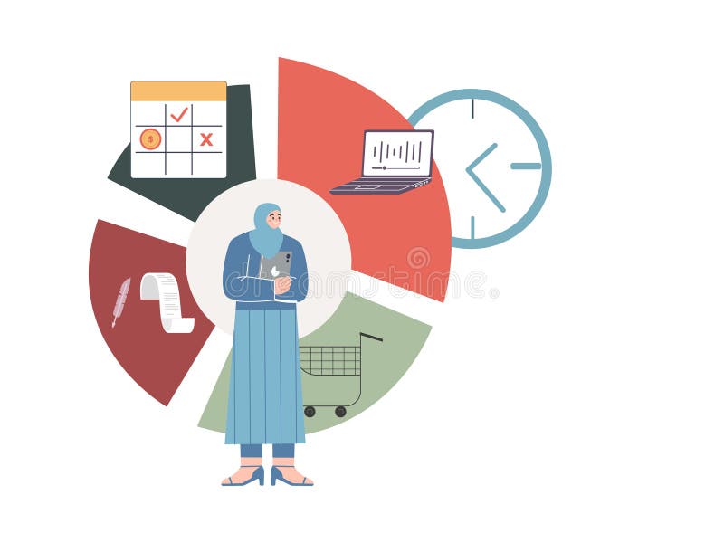 Self Management Control Organize Schedule Consistent Productivity ...