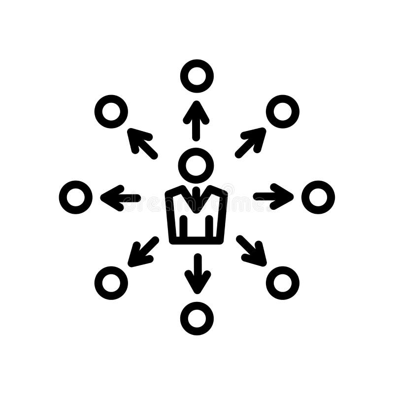 Management Self System Stock Illustrations – 423 Management Self System ...