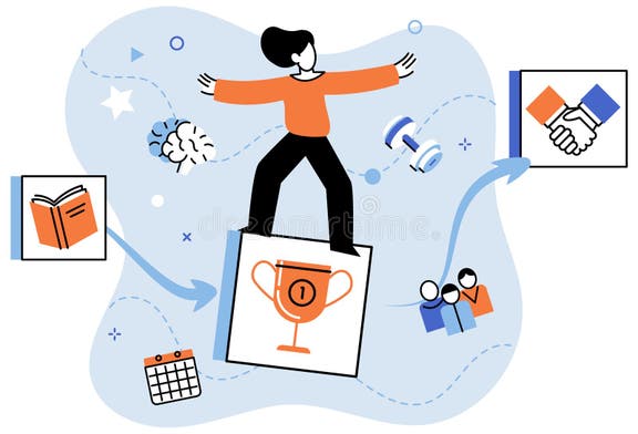 Self Management. Individual Efficiency is Direct Result Effective Self ...