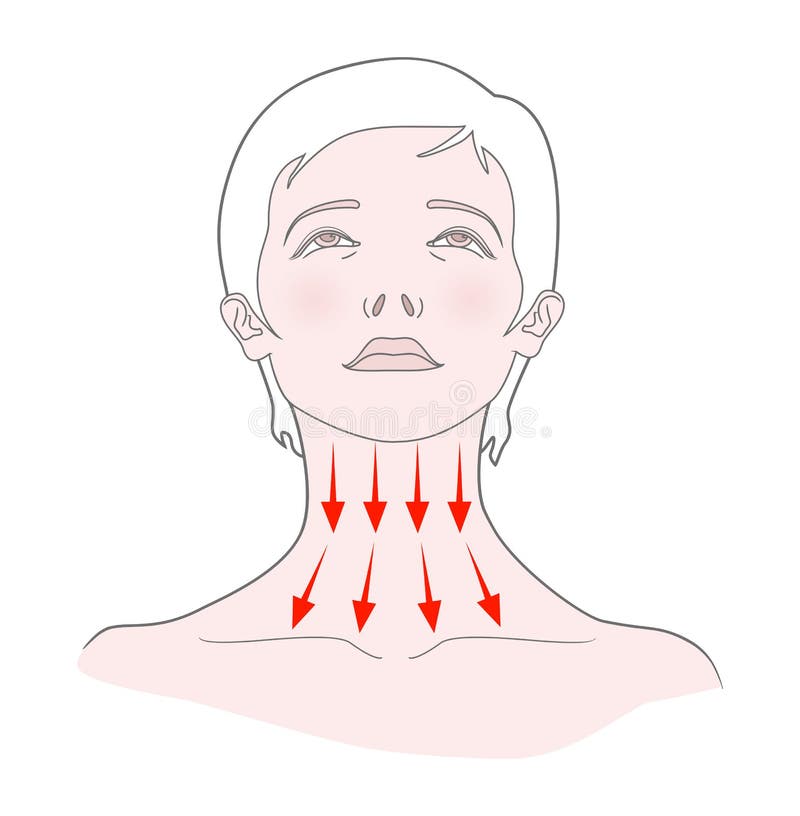 Self-massage of the Neck. Woman with Her Head Thrown Back. Vector Stock ...
