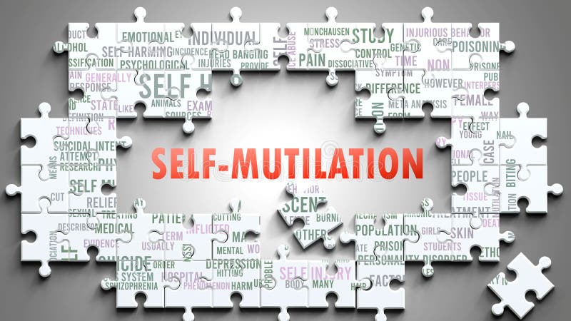 Self-Mutilation As a Complex Subject, Related To Various Topics and ...